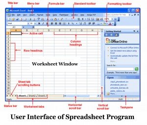 Spreadsheet Software, its Basic Features and User Interface – Computer ...