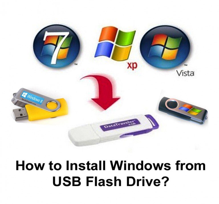 How to Install Microsoft Windows from USB Flash Drive? – Computer Tips ...