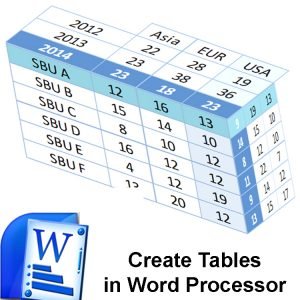 How To Create Tables In Word Processor Computer Tips And Articles