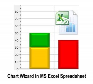 Creating a Chart or Graph by using the Chart Wizard in MS Excel ...