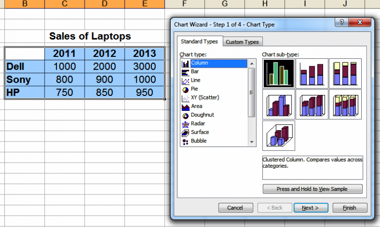 Creating a Chart or Graph by using the Chart Wizard in MS Excel ...